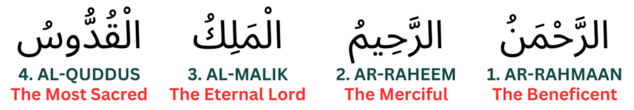 The 99 Names of Allah: Al Asma ul Husna - Islamic Mentors