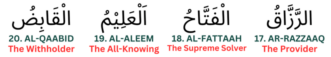 The 99 Names of Allah: Al Asma ul Husna - Islamic Mentors