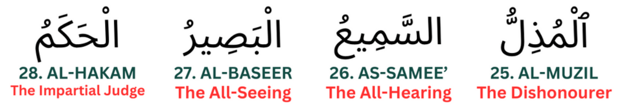 The 99 Names of Allah: Al Asma ul Husna - Islamic Mentors