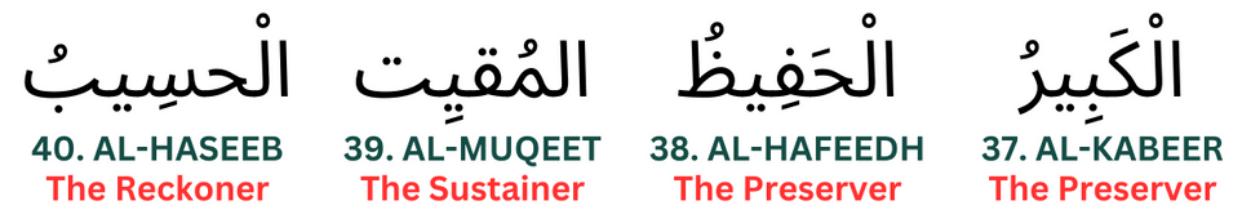 The 99 Names of Allah: Al Asma ul Husna - Islamic Mentors