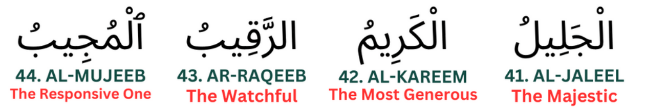 The 99 Names of Allah: Al Asma ul Husna - Islamic Mentors
