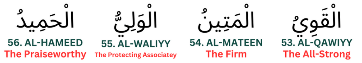 The 99 Names of Allah: Al Asma ul Husna - Islamic Mentors