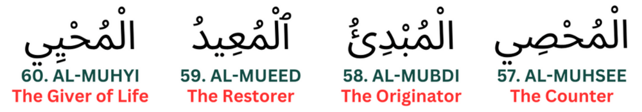 The 99 Names of Allah: Al Asma ul Husna - Islamic Mentors