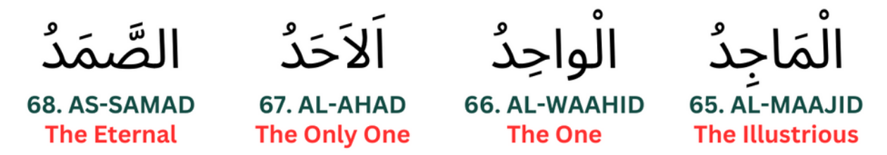 The 99 Names of Allah: Al Asma ul Husna - Islamic Mentors