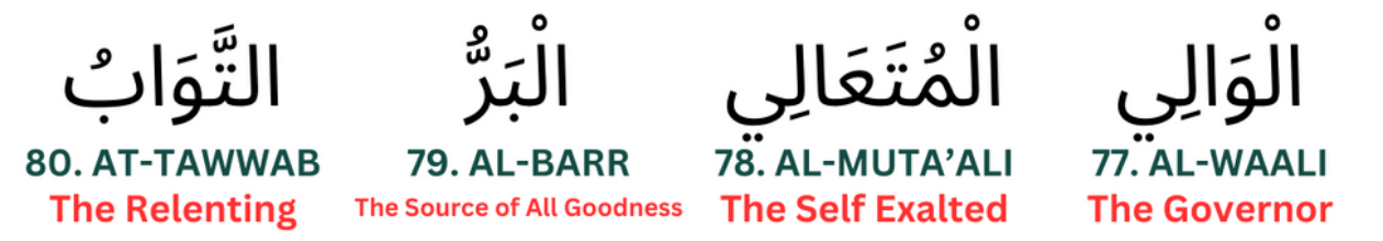 The 99 Names of Allah: Al Asma ul Husna - Islamic Mentors