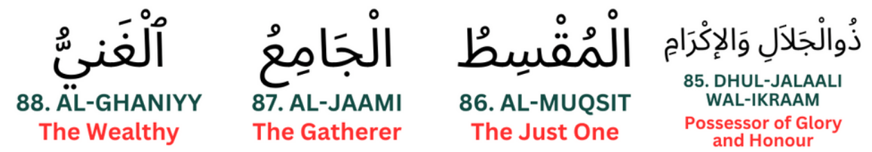 The 99 Names of Allah: Al Asma ul Husna - Islamic Mentors