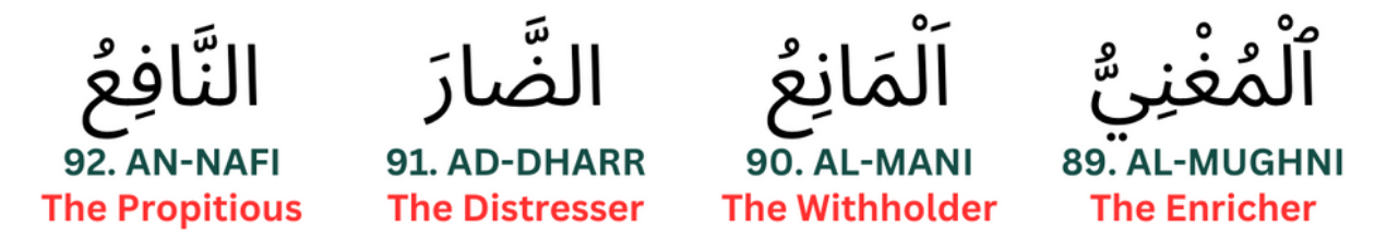 The 99 Names of Allah: Al Asma ul Husna - Islamic Mentors