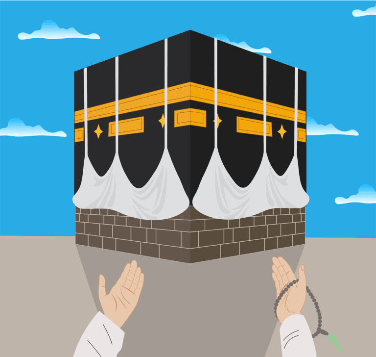 Doing Istighfar - The Secret of Astaghfirullah - Islamic Mentors